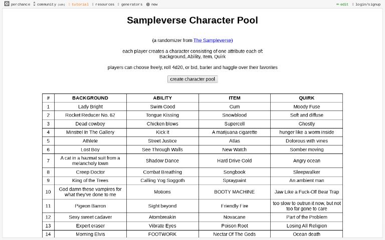 Sampleverse Character Pool ― Perchance Generator