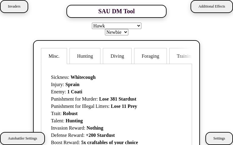 SAU DM Tool ― Perchance Generator