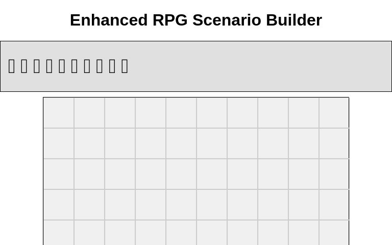 Enhanced RPG Scenario Builder ― Perchance Generator