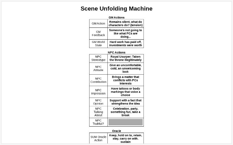Scene Unfolding Machine ― Perchance Generator