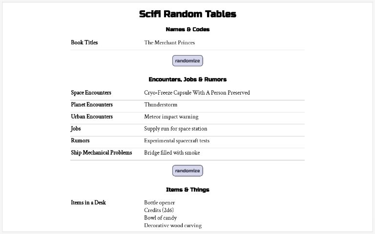 Scifi Random Tables ― Perchance Generator