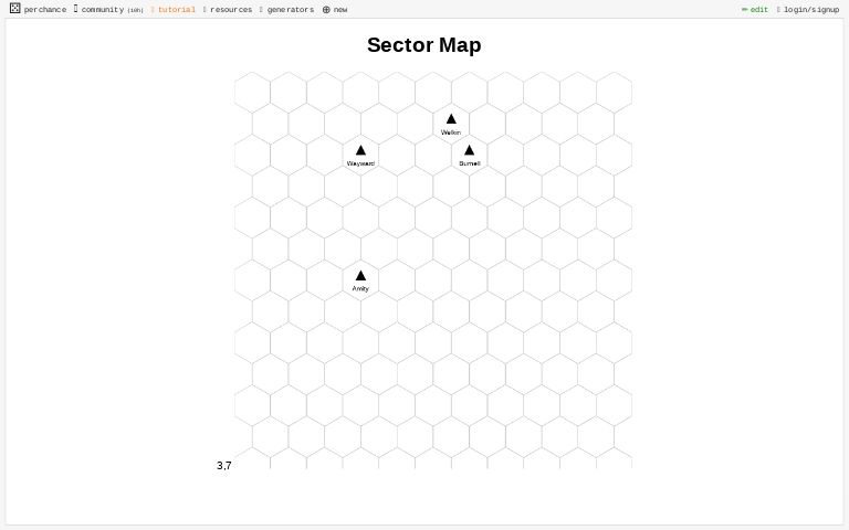 Sector Map ― Perchance Generator