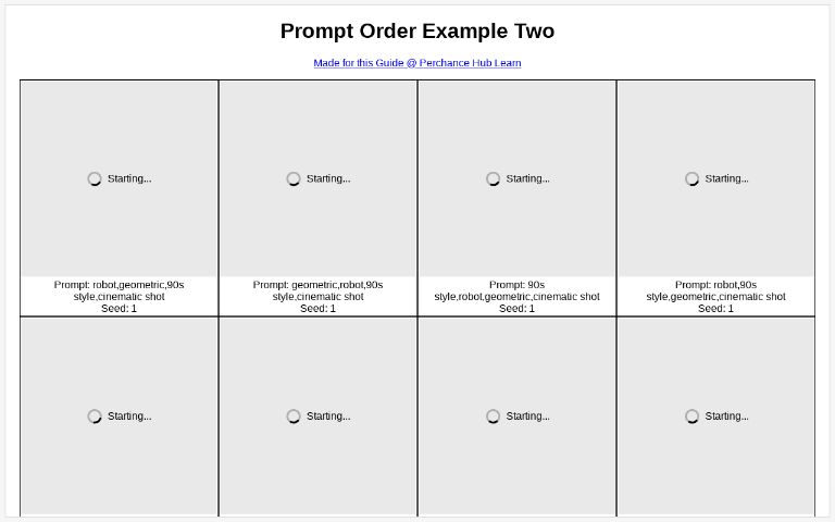 Prompt Order Example Two ― Perchance Generator
