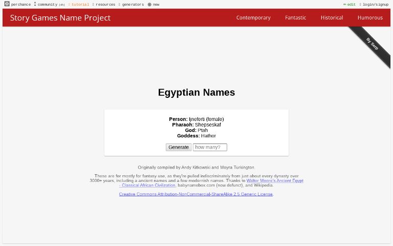 Egyptian Name Generator Egyptian Names Male