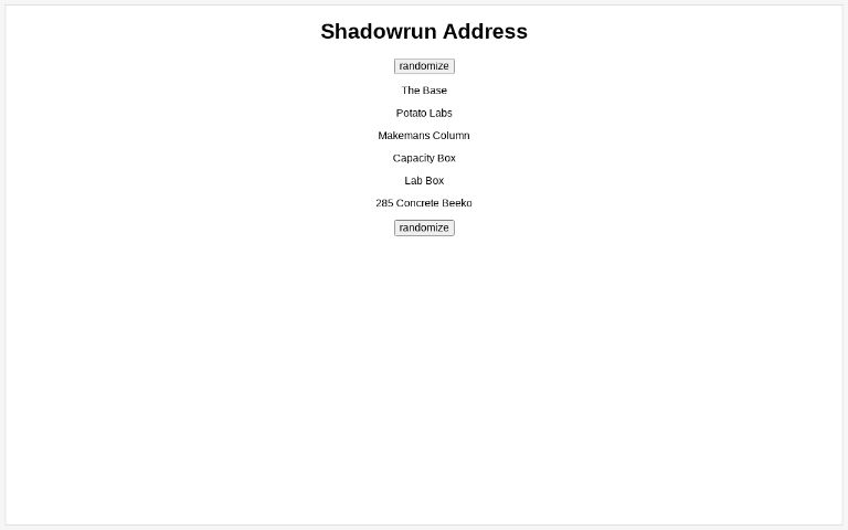 Shadowrun Address ― Perchance Generator