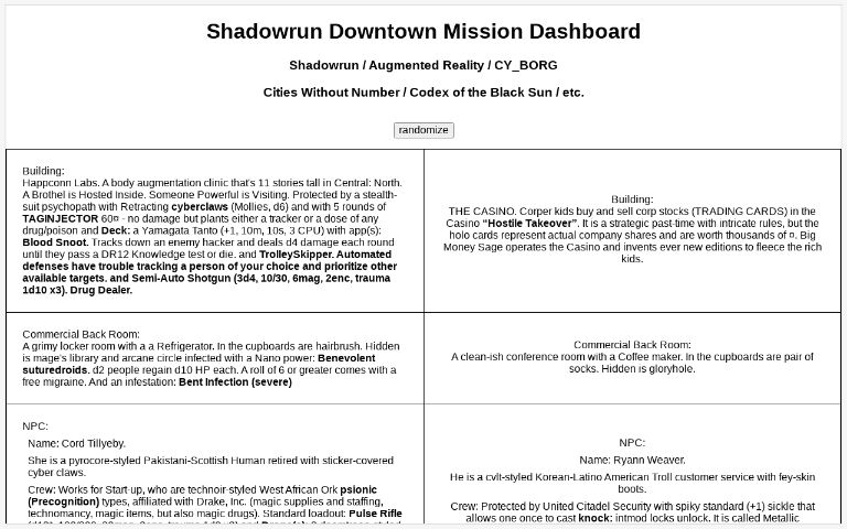 Shadowrun Downtown Mission Dashboard ― Perchance Generator