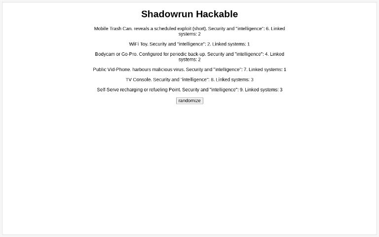 Shadowrun Hackable ― Perchance Generator