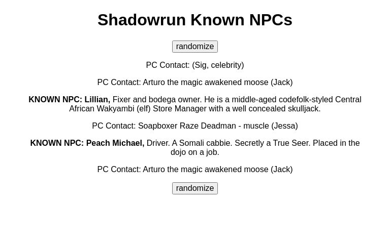 Shadowrun Known NPCs ― Perchance Generator