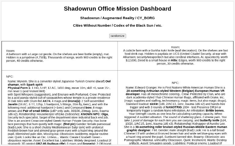 Shadowrun Office Mission Dashboard ― Perchance Generator