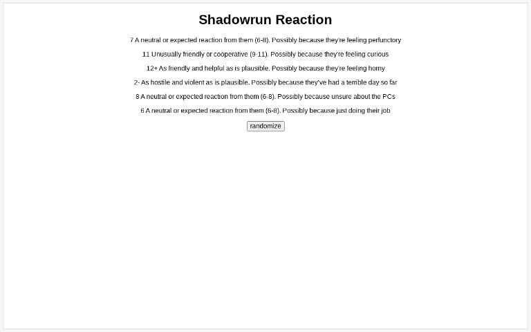 Shadowrun Reaction ― Perchance Generator