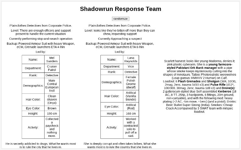 Shadowrun Response Team ― Perchance Generator