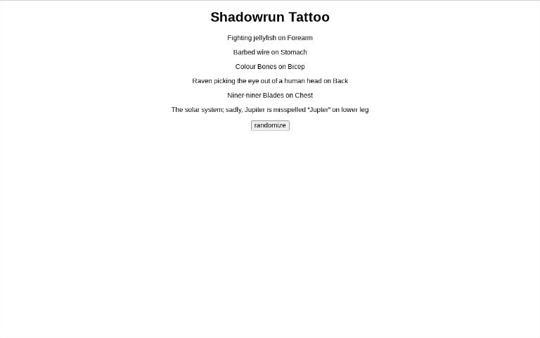 Shadowrun Tattoo ― Perchance Generator