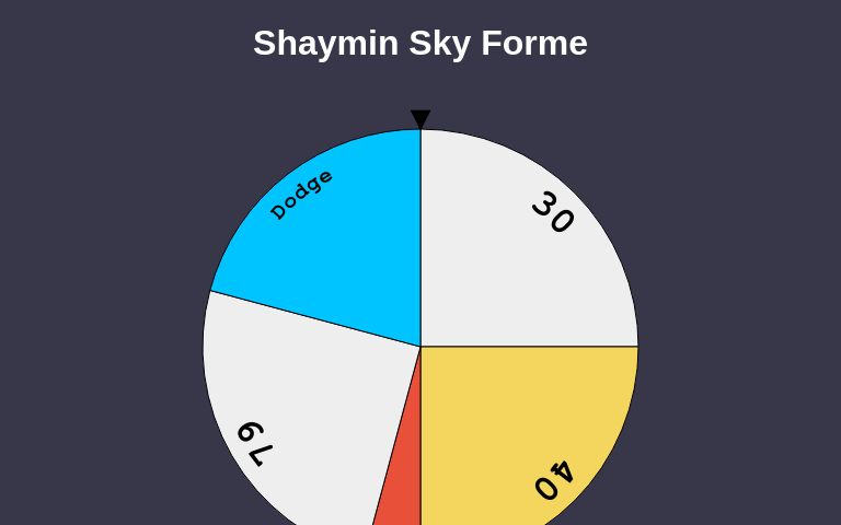 Shaymin Sky Forme ― Perchance Generator