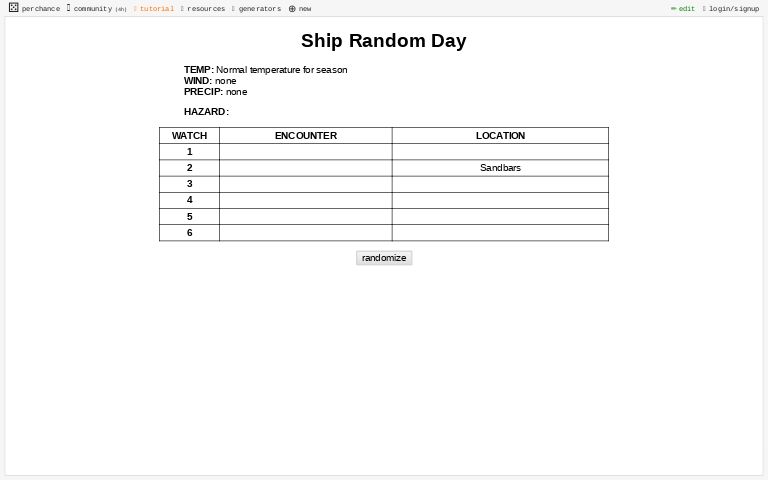 Ship Random Day ― Perchance Generator