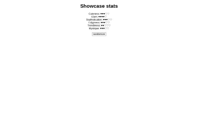 Showcase stats ― Perchance Generator
