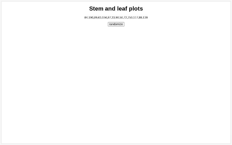 Stem and leaf plots ― Perchance Generator