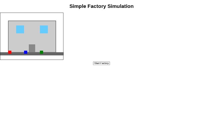 Simple Factory Simulation ― Perchance Generator