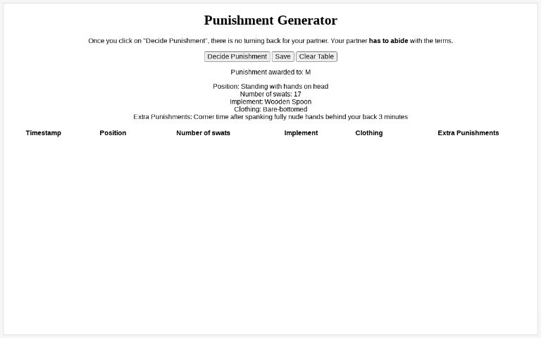 Punishment Generator