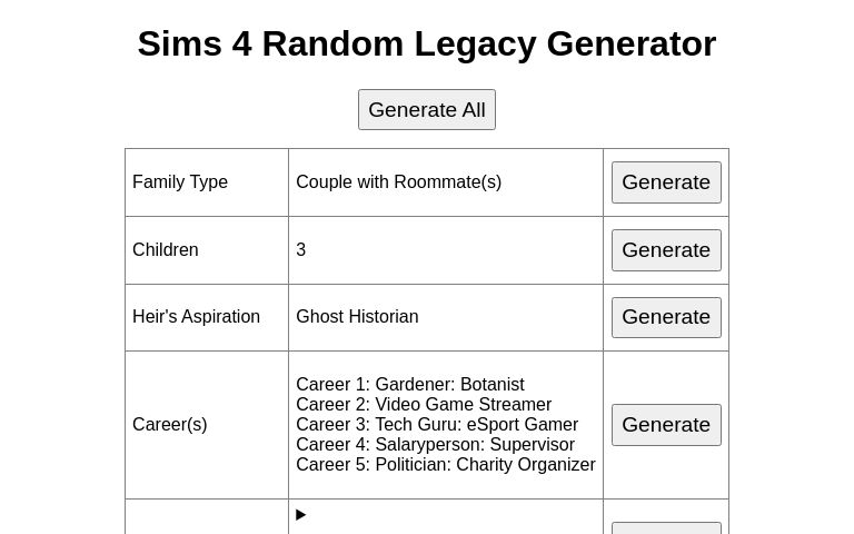Sims 4 Random Legacy Generator