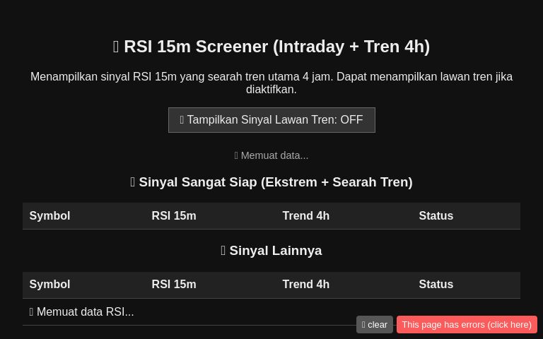📈 RSI 15m ― Perchance Generator