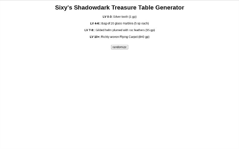 Sixy's Shadowdark Treasure Table Generator