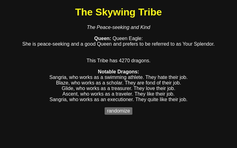 The Skywing Tribe ― Perchance Generator