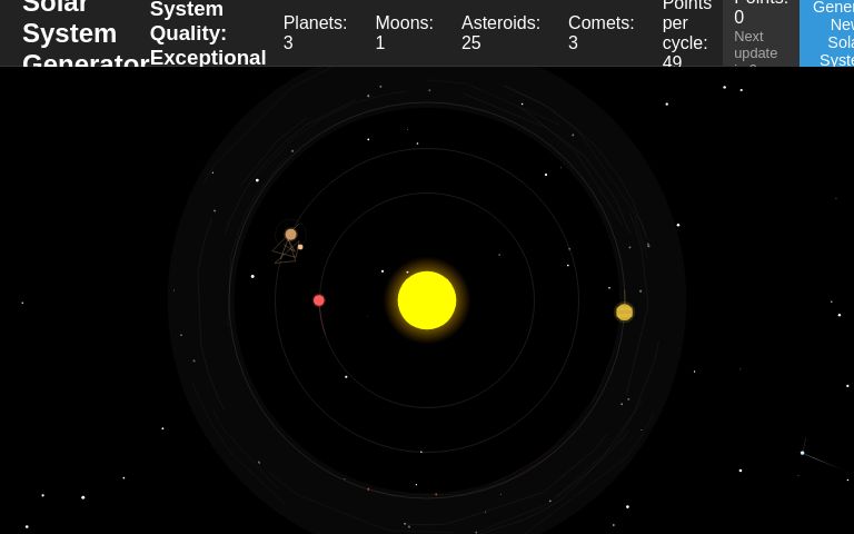 Solar System Generator