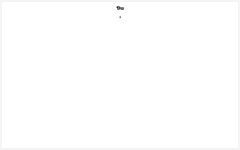 D12 ― Perchance Generator