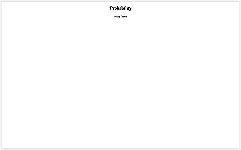 Probability ― Perchance Generator