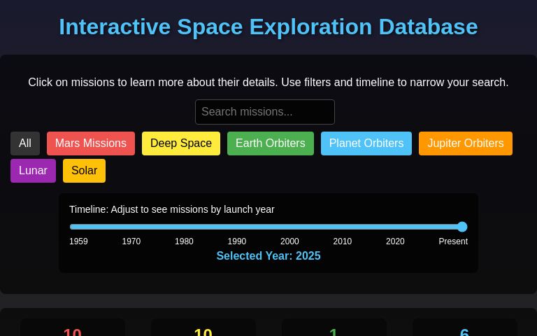 Interactive Space Exploration Database ― Perchance Generator