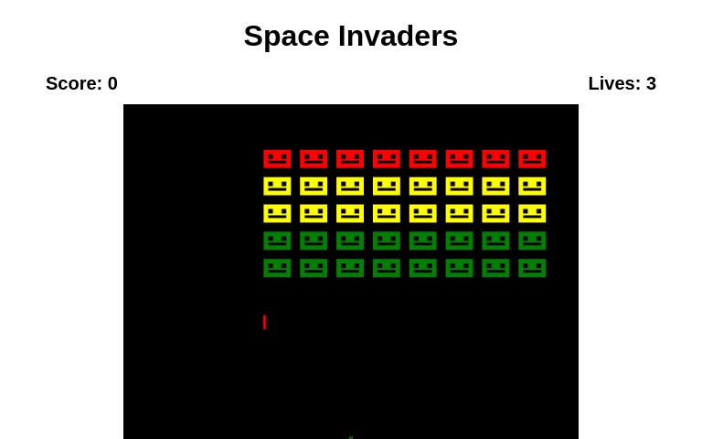 Space Invaders ― Perchance Generator