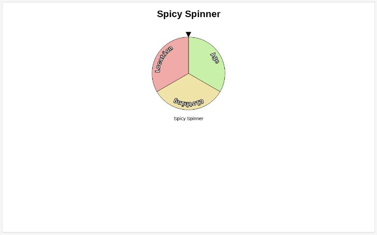 Spicy Spinner ― Perchance Generator