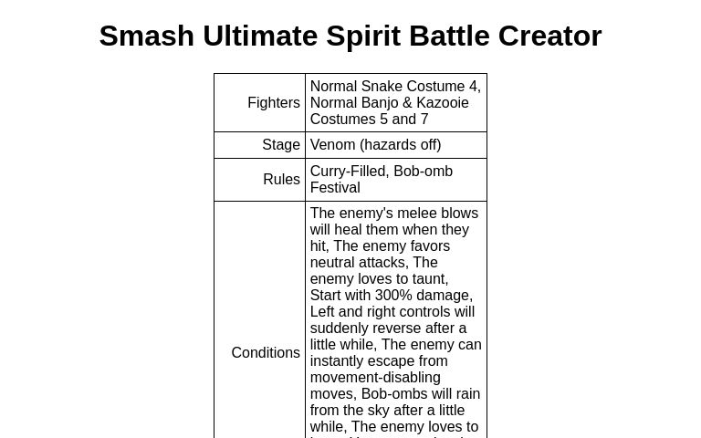 Smash Ultimate Spirit Battle Creator ― Perchance Generator