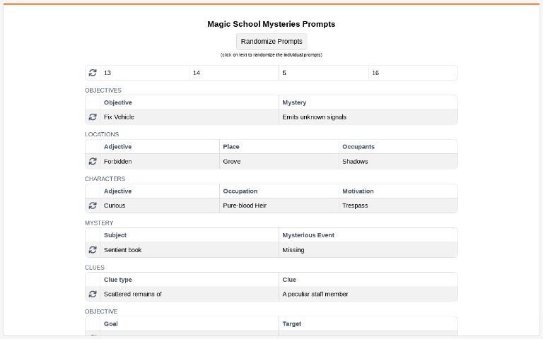 Magic School Mysteries Prompts ― Perchance Generator