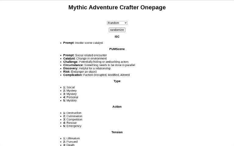 Mythic Adventure Crafter Onepage ― Perchance Generator