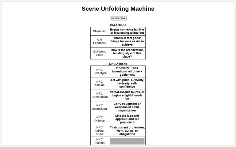 Scene Unfolding Machine ― Perchance Generator