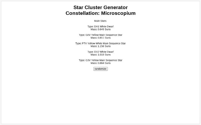 Star Cluster GeneratorConstellation: Triangulum Australe