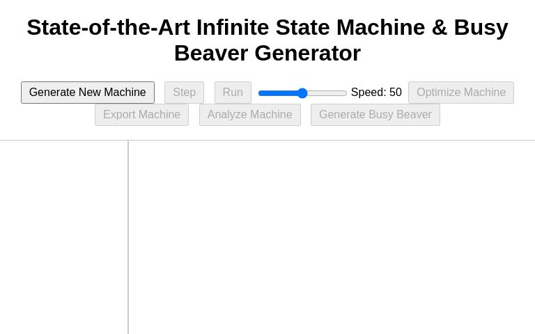 State-of-the-Art Infinite State Machine & Busy Beaver Generator