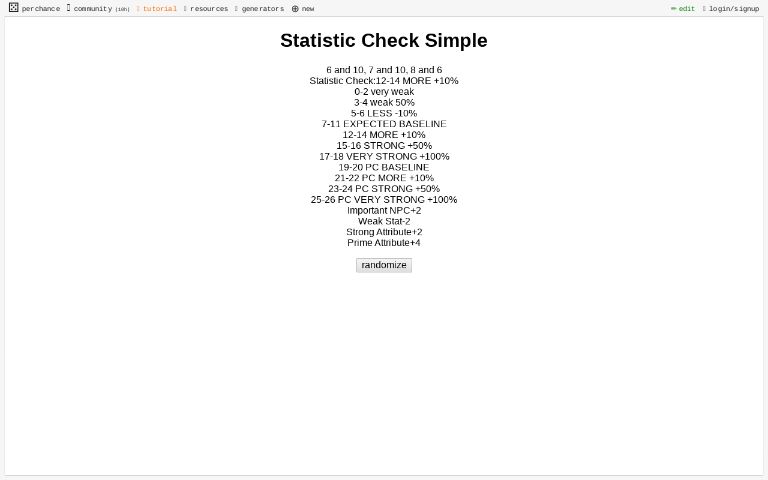 Statistic Check Simple ― Perchance Generator