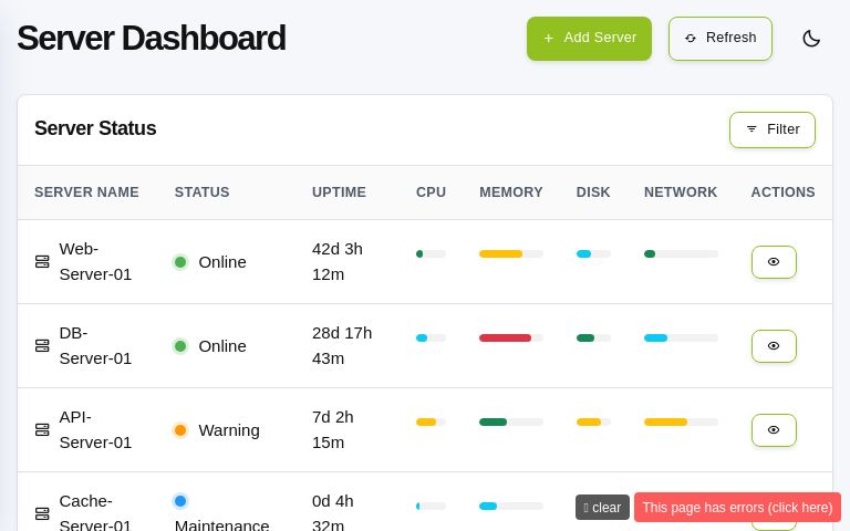 Server Dashboard ― Perchance Generator