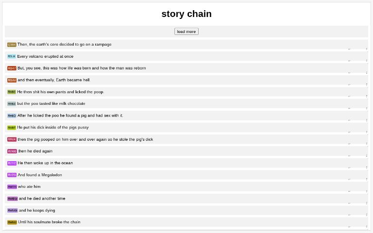 story chain ― Perchance Generator