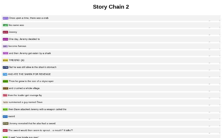 Story Chain 2 ― Perchance Generator