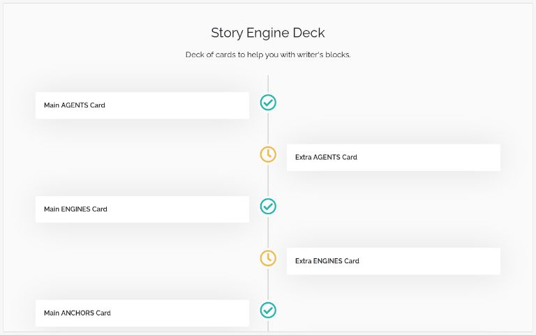 Story Engine Deck ― Perchance Generator