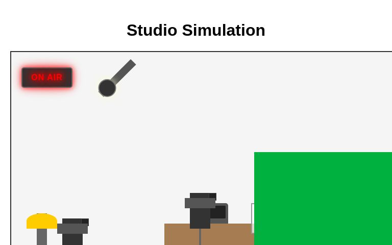 Studio Simulation ― Perchance Generator