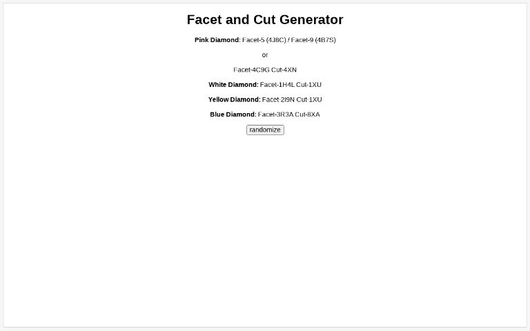 Facet and Cut Generator