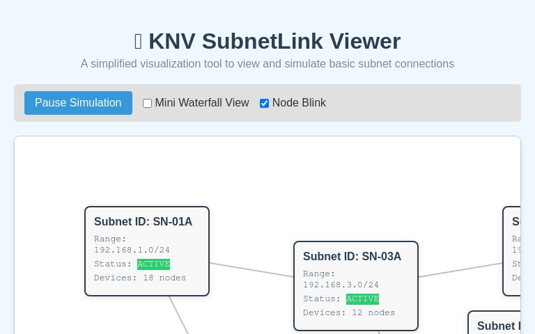 🧩 KNV SubnetLink Viewer ― Perchance Generator