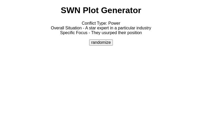 SWN Plot Generator