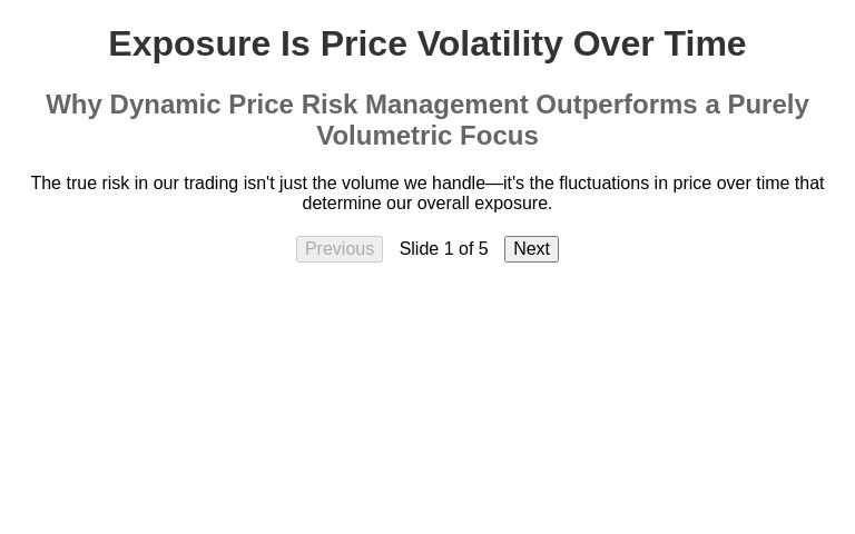 Exposure Is Price Volatility Over Time ― Perchance Generator