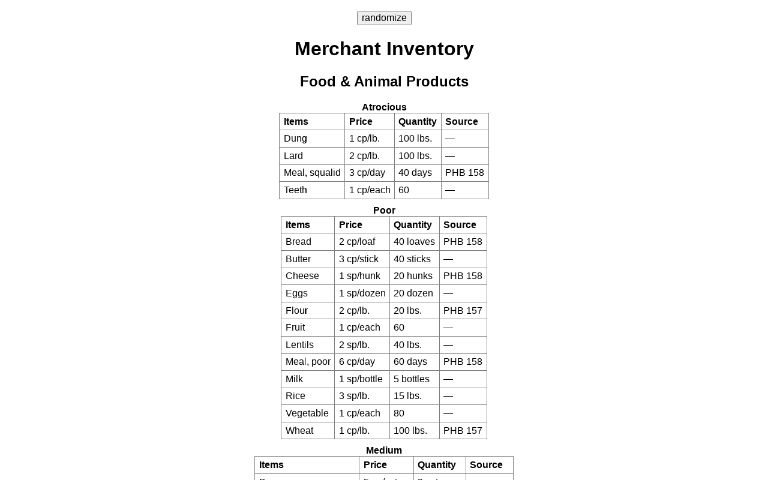 Merchant Inventory ― Perchance Generator