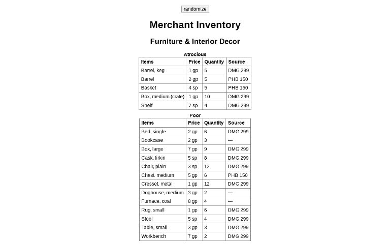 Merchant Inventory ― Perchance Generator